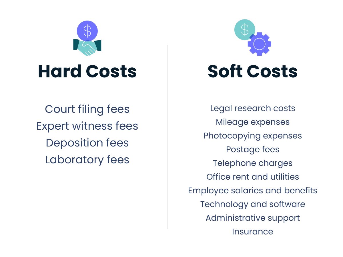 Understanding Law Firm Expenses: Hard Costs vs Soft Costs | MyCase