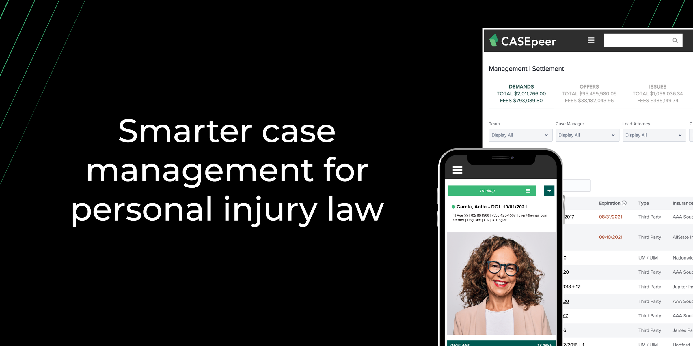 Personal Injury Case Management Software | CASEpeer